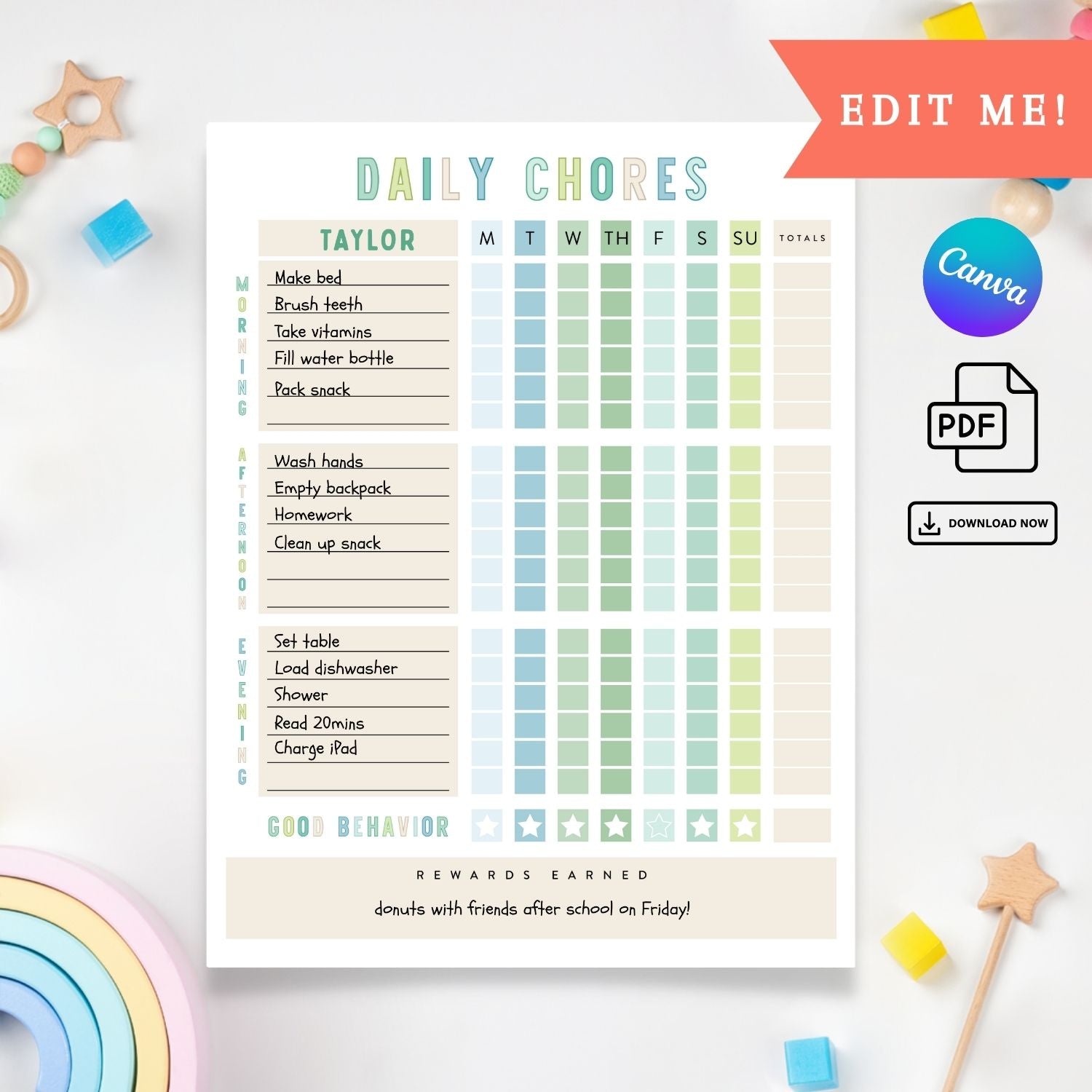 Printable Daily Chores Chart – The Everyday Mother