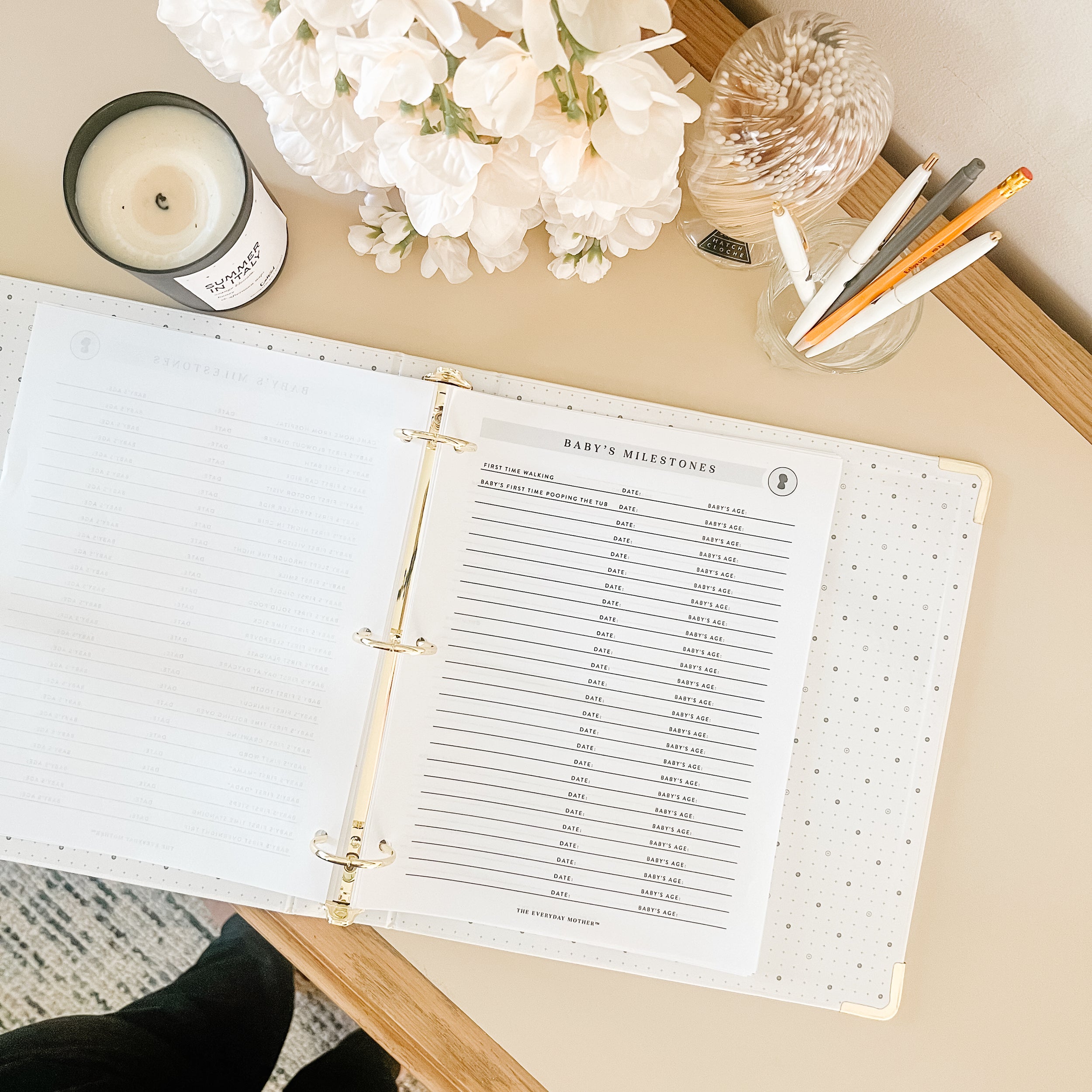 Printable Milestone Chart – The Everyday Mother